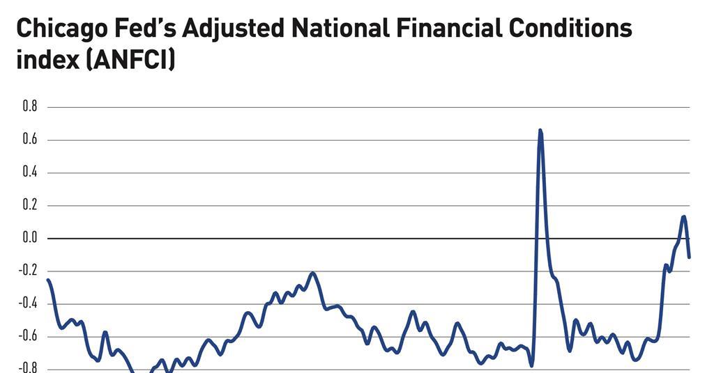 Fixed income, rates & currency: defying historical norms | Features | IPE