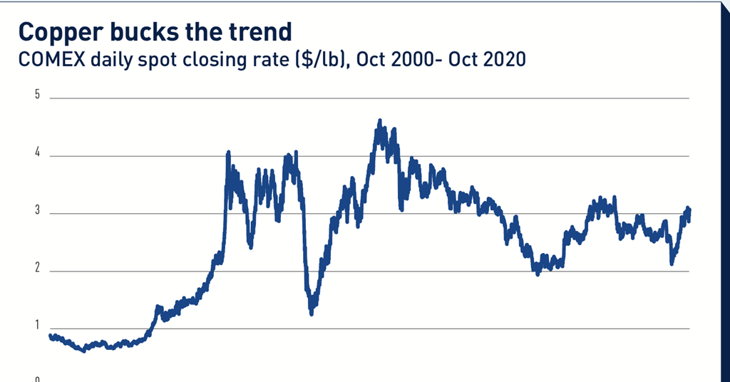 Fixed Income, Rates, Currencies: Economy reaches tipping point ...