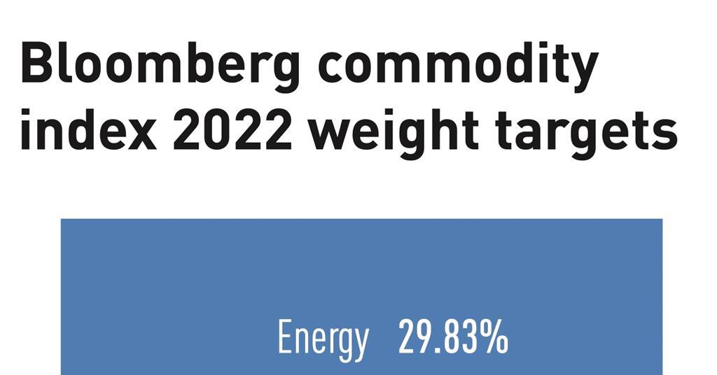 Commodities show their value | Features | IPE