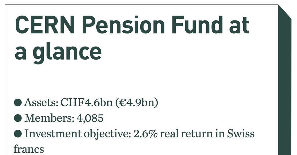 Alpha at the core: CERN pension fund's investment approach | Interviews ...