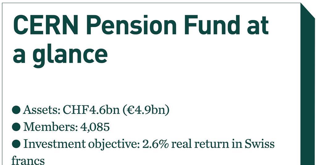 Alpha at the core: CERN pension fund's investment approach | Interviews ...
