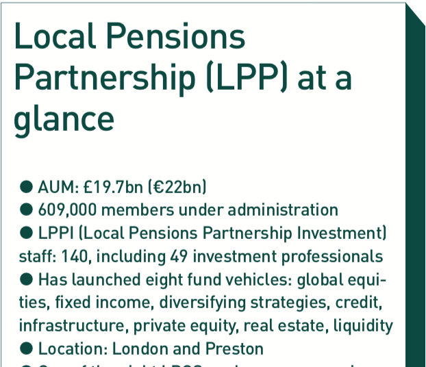 How we run our money: Local Pensions Partnership | Interviews | IPE