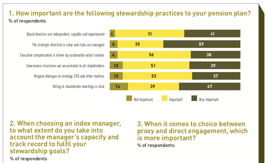 Passive investment: Dawn of a new banner theme | Features | IPE