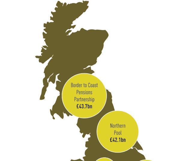 LGPS: Asset pools (almost) set for action | Features | IPE