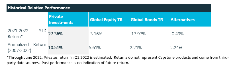 Viewpoint: The realisation of private asset illiquidity risk | Opinion ...