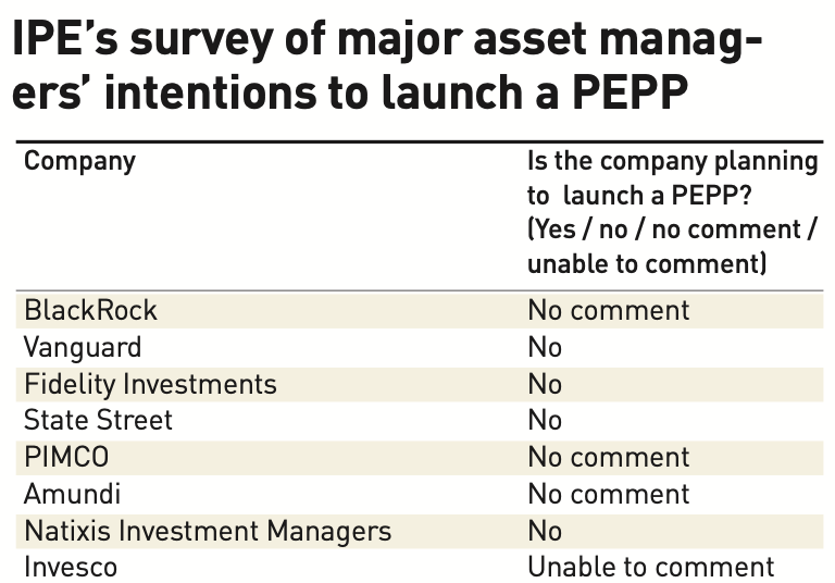 PEPP: Few players on the starting line | Special Report | IPE