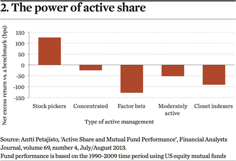 Active Management: The active-versus-active debate | Special Report | IPE