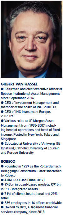 Strategically speaking: Robeco | Interviews | IPE